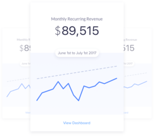 MRR: Guide to Monthly Recurring Revenue (Updated: May, 2019)