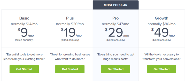 Tiered Pricing Model Explained (In Plain English) - Baremetrics