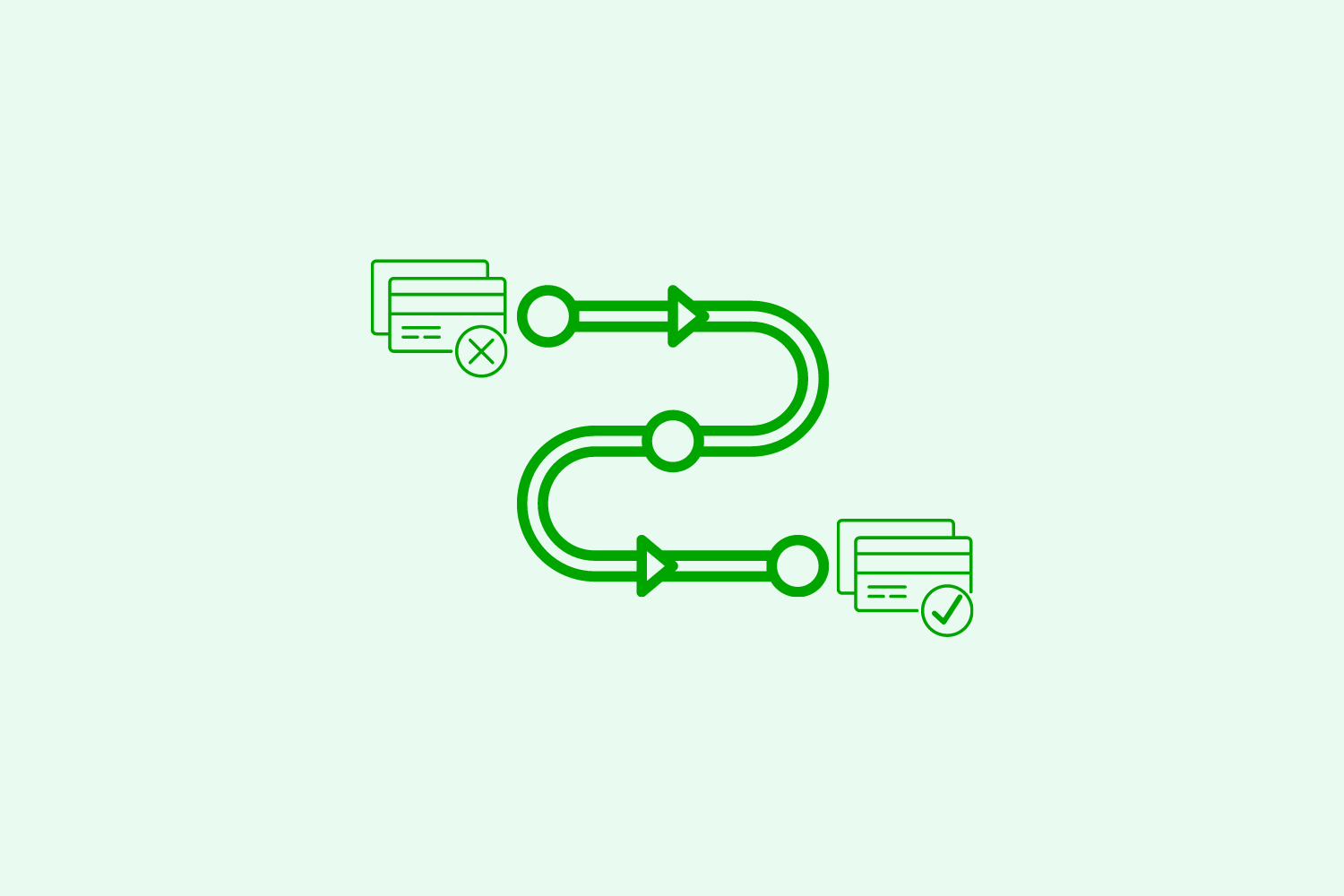 Dunning Process: What You Need For A Successful Dunning Campaign ...