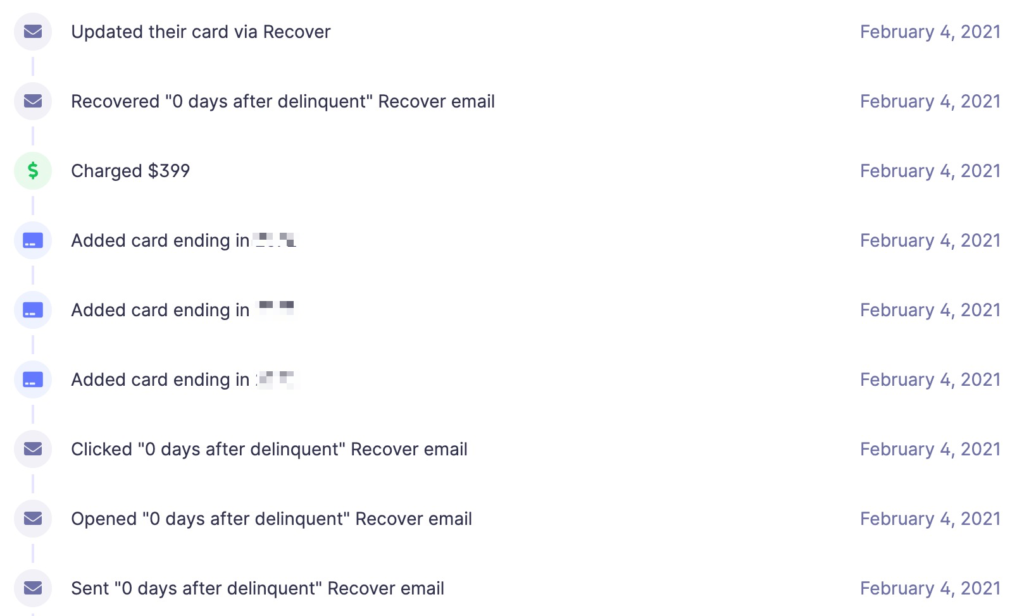Recover vs. Cancellation Insights: What’s the Difference? - Baremetrics