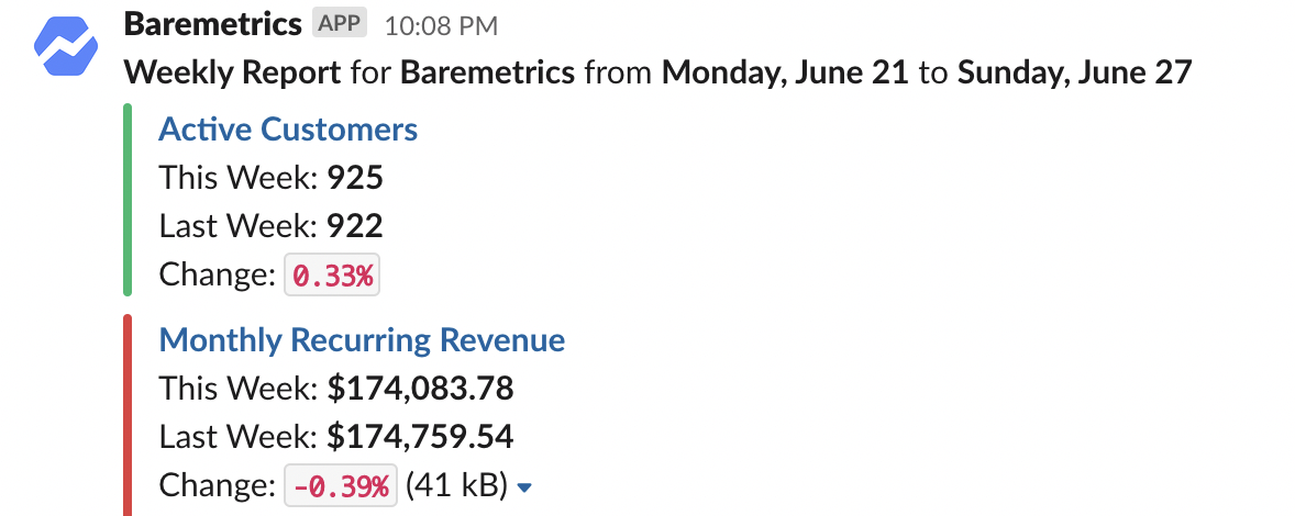 MetricFire Powers Business Analytics with Baremetrics - Baremetrics