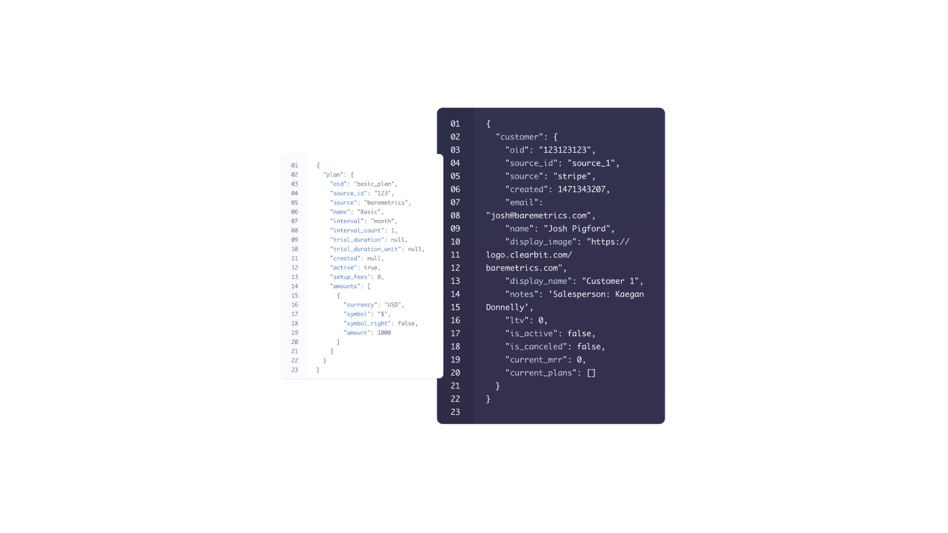 7 Cool Ways to Use the Baremetrics API - Baremetrics