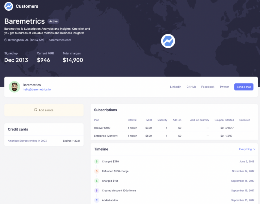 Integrating Baremetrics With Stripe - Baremetrics