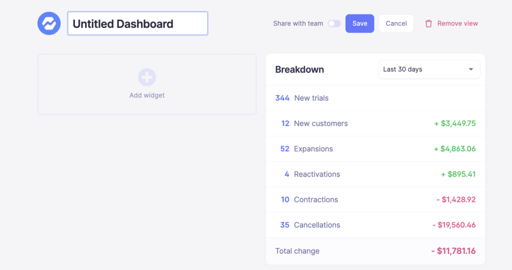 The Quick Guide to Getting Started with Baremetrics - Baremetrics